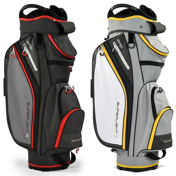 Masters 24/7 – The Golf Factory