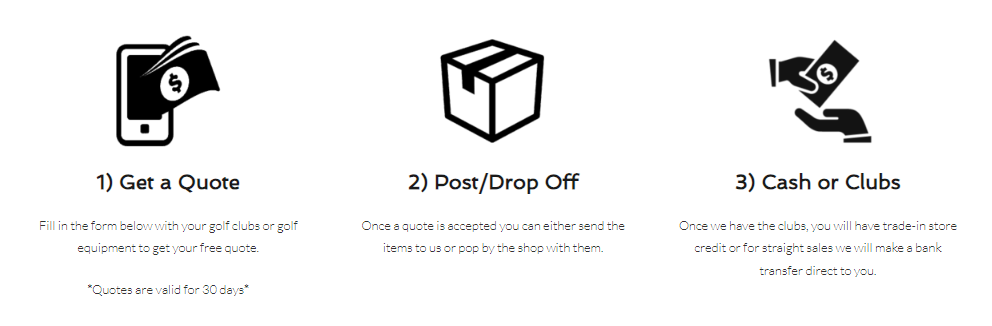 Contact Us – The Golf Factory